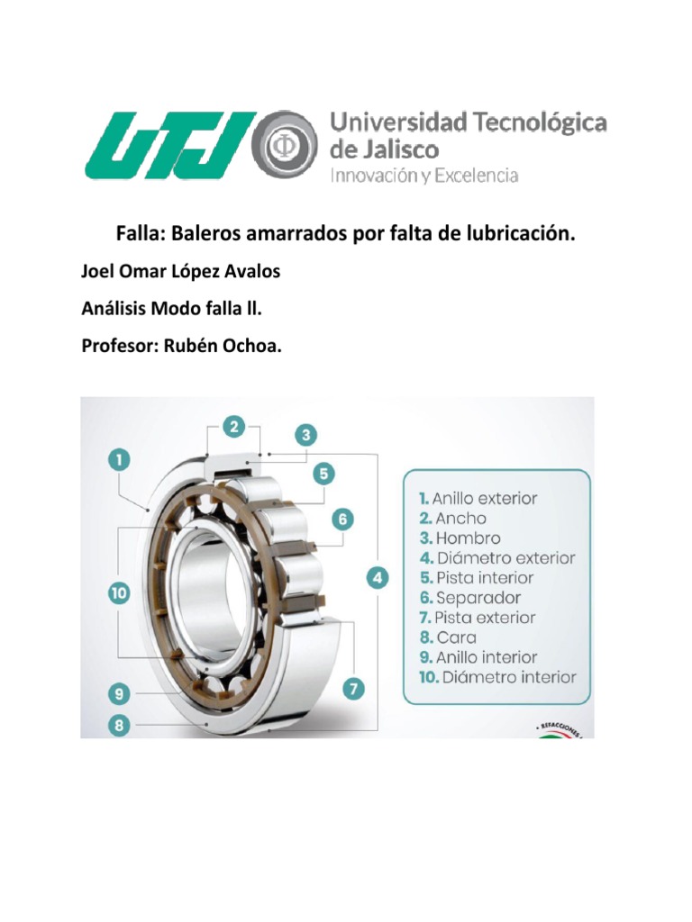 Análisis de Modo de Falla II | PDF