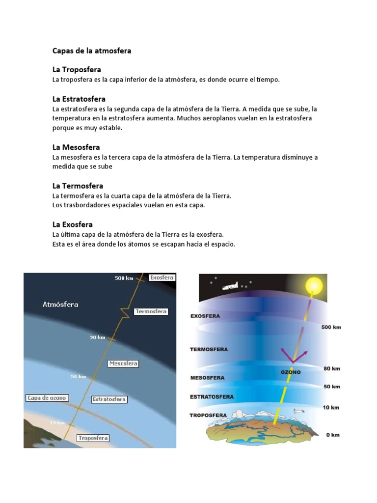Capas de la Atmósfera Terrestre | PDF | Ciencia y matemáticas