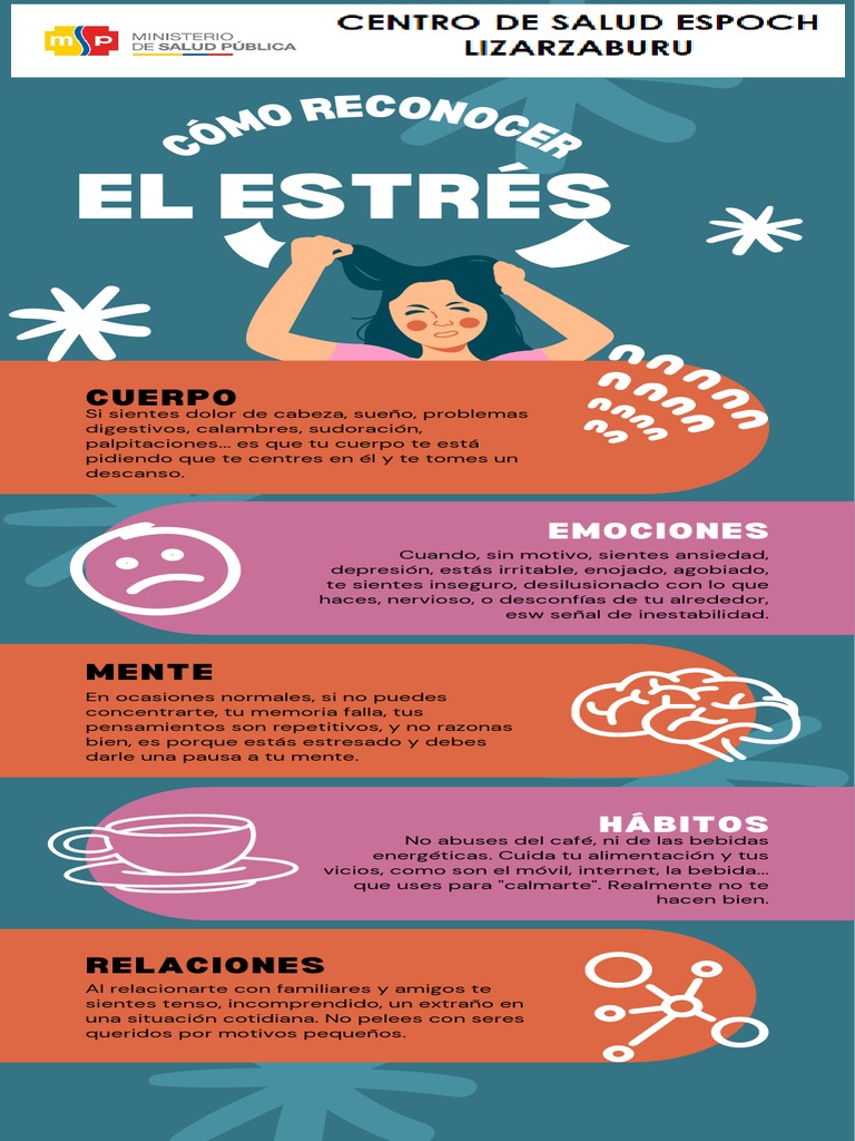 Prevención y Manejo del Estrés Laboral | PDF