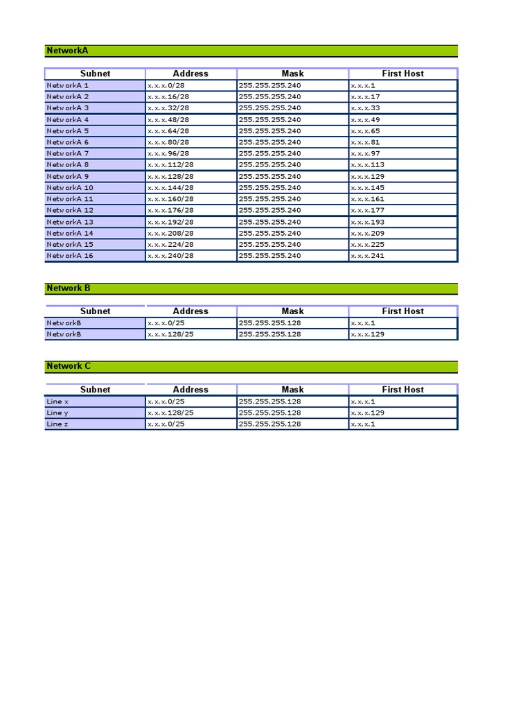 IP Config Plan - Template | PDF | Computer Network | Computer Science