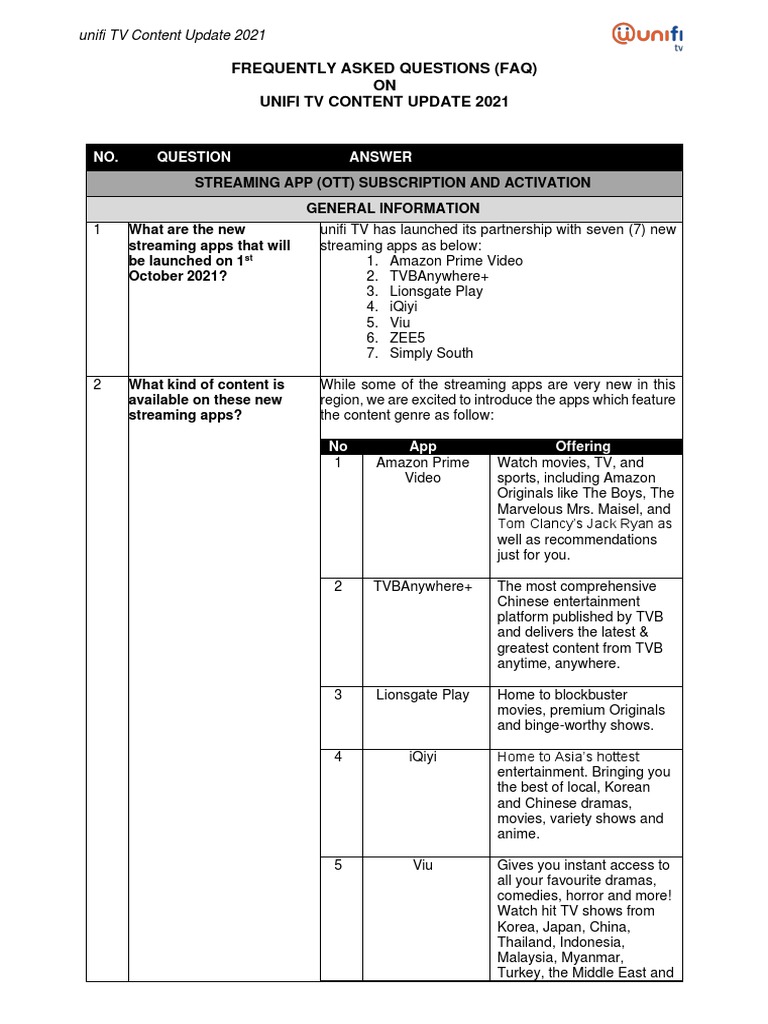 (OTT VERSION) FAQ Unifi TV Content Update | PDF | Streaming Media | Subscription Business Model