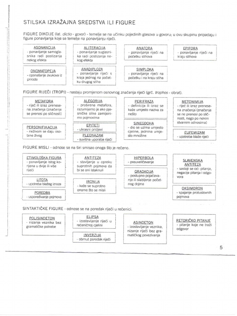 Stilska Izražajna Sredstva | PDF