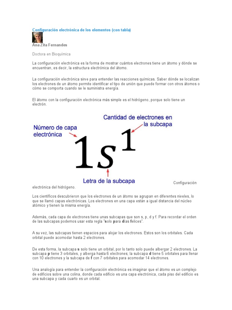 Configuración Electrónica de Los Elementos | PDF | Configuración ...
