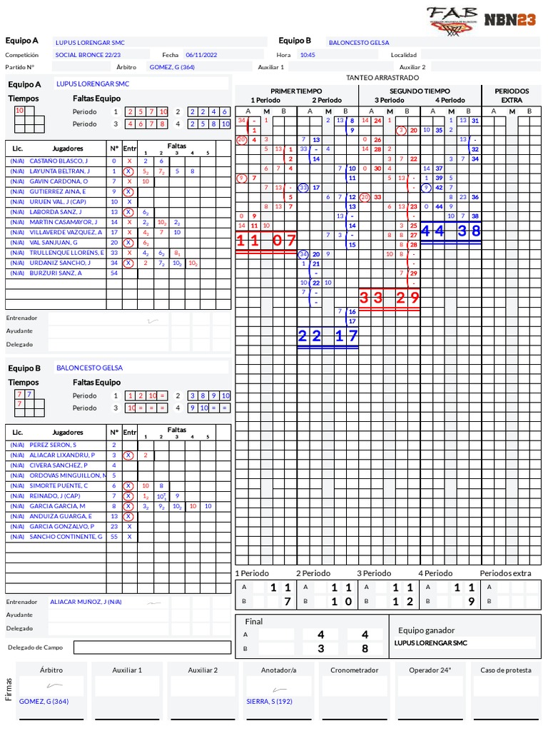 Scoresheet 634917433959f55aad16c386 | PDF | Deportes