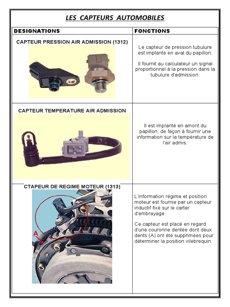 Guide des Capteurs Automobiles | PDF | Injection (moteur) | Allumage
