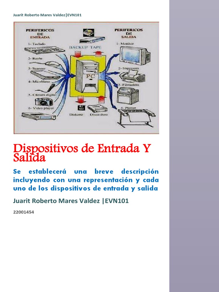 Dispositivos de Entrada y Salida en Computadoras | PDF | Periférico ...
