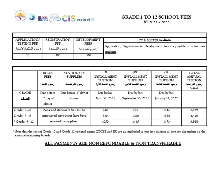 SCHOOL FEES 2021 2022 Grade 1 12 | PDF | Tuition Payments | Educational ...