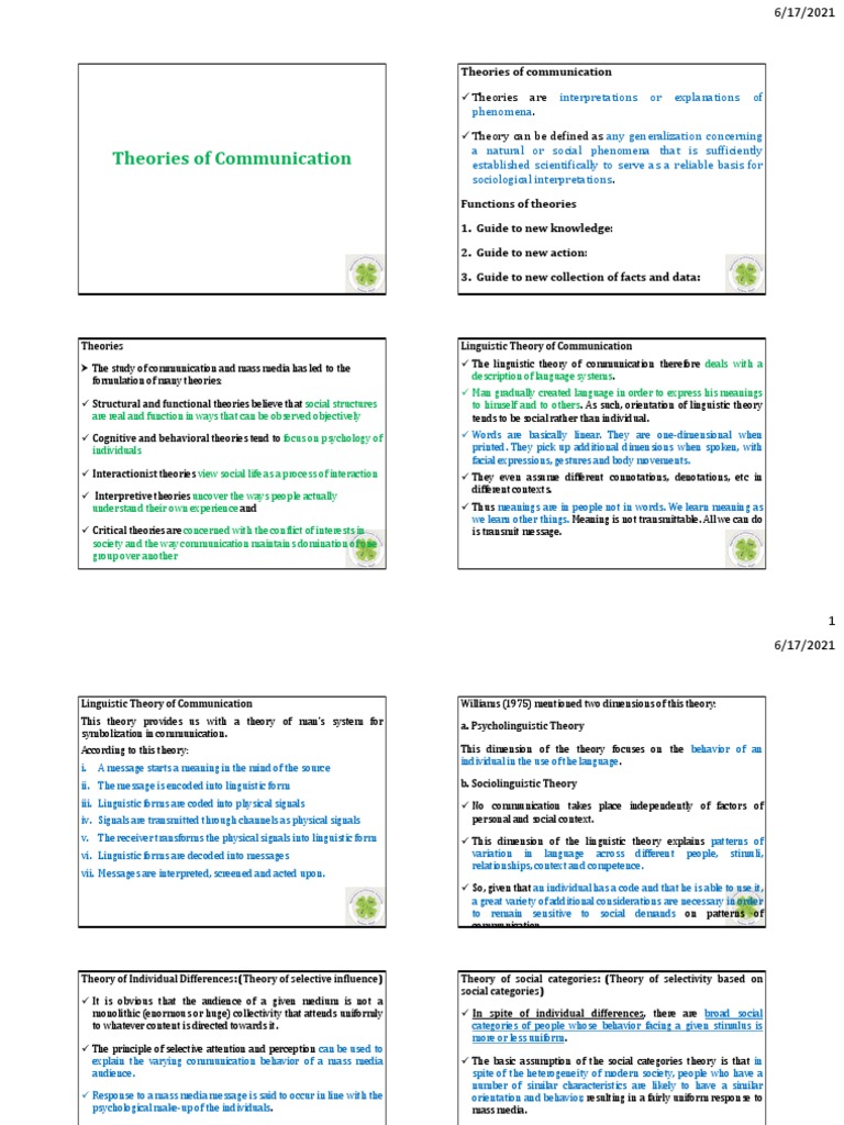 The Role of Communication Theories | PDF | Communication | Behaviorism