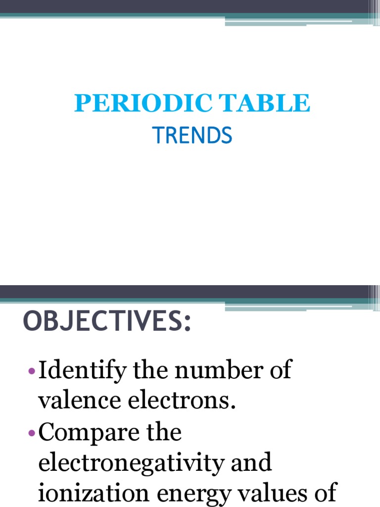 Periodic Trends: Ionization & Electronegativity | PDF