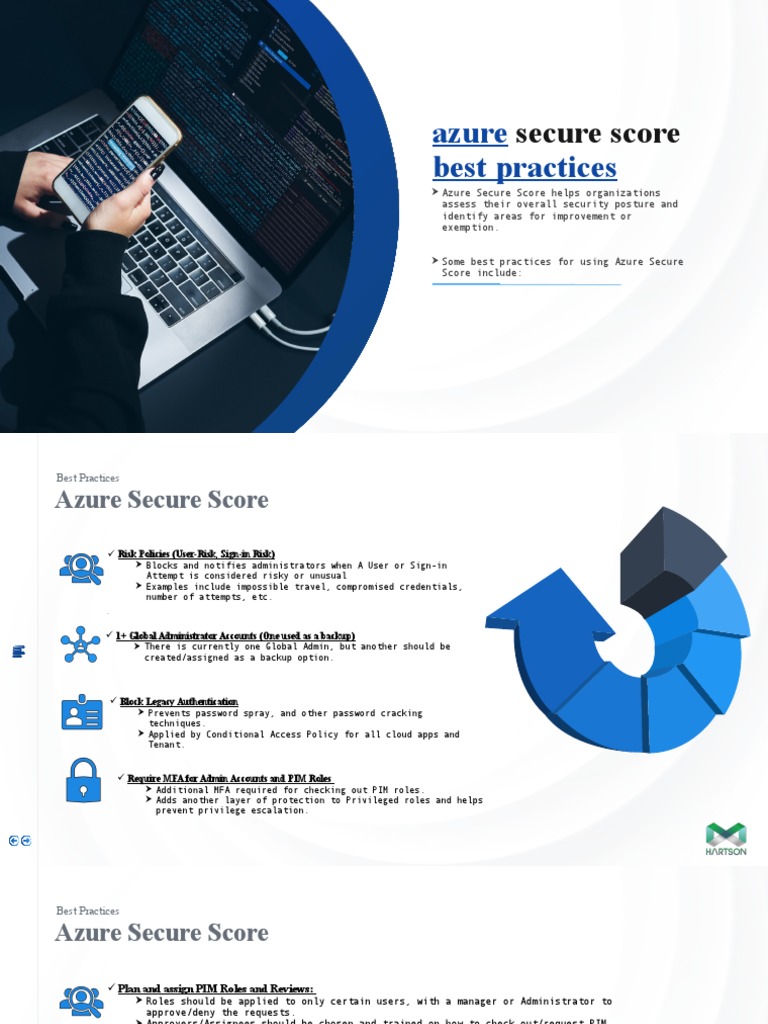 Azure Secure Score Best Practices | PDF | Public Key Certificate | Password
