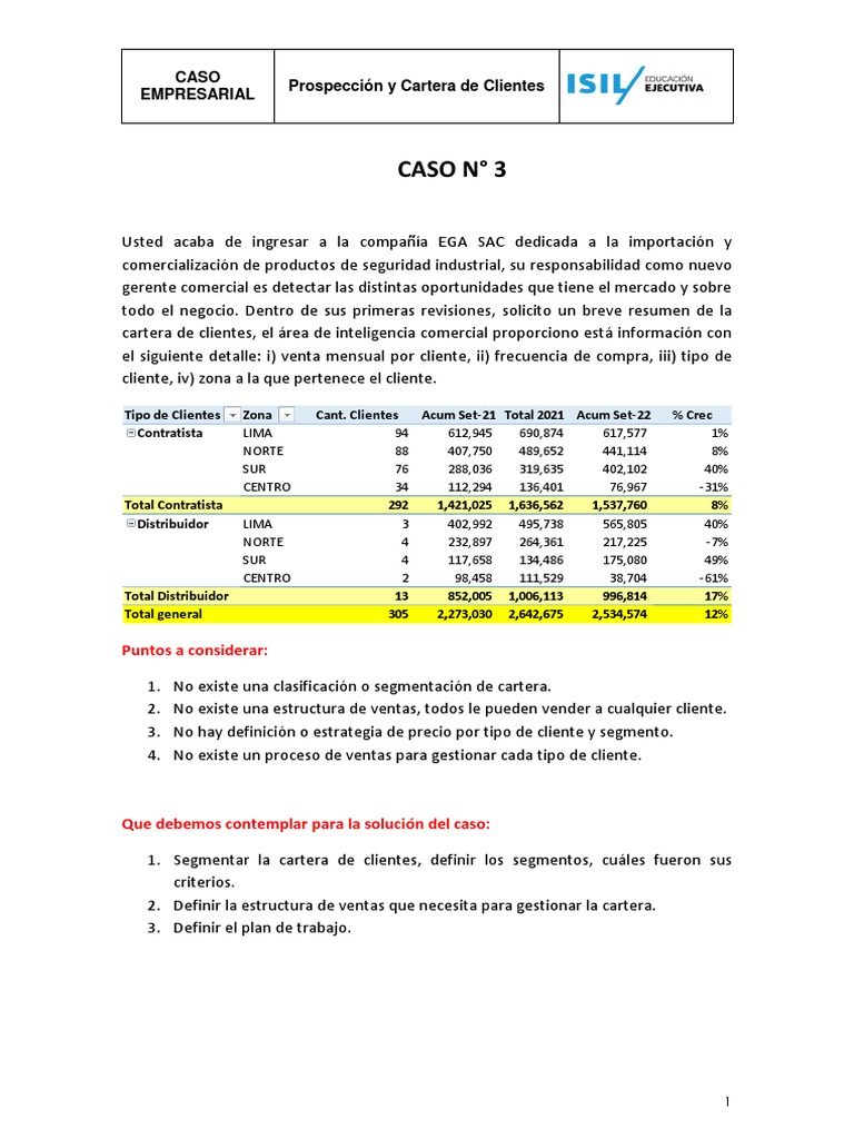 Caso N°3 - Sesion 4 | Descargar gratis PDF | Cliente | Business