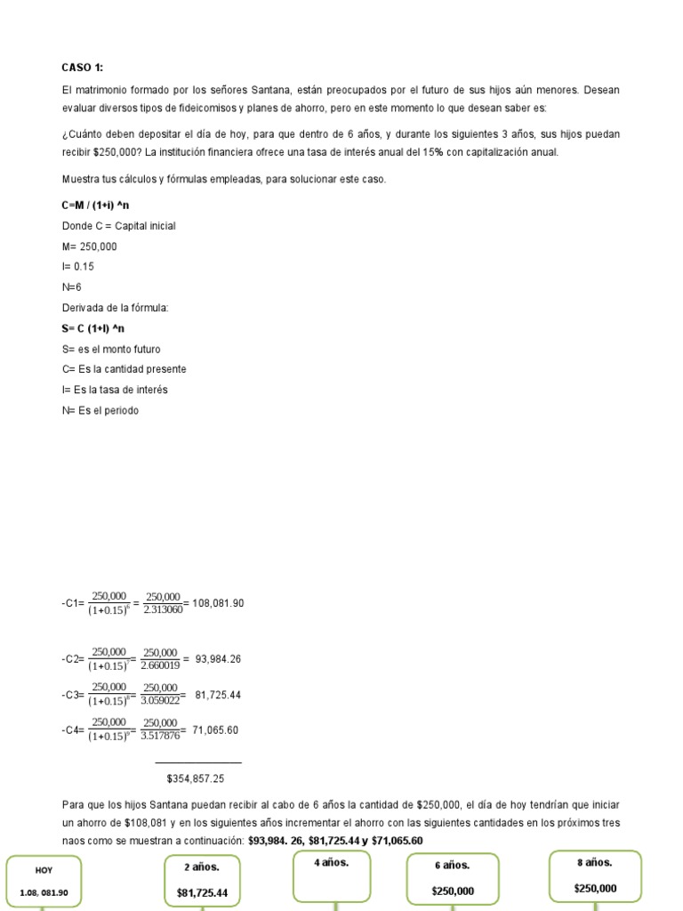 Actividad Foro | PDF | Dinero | Economias