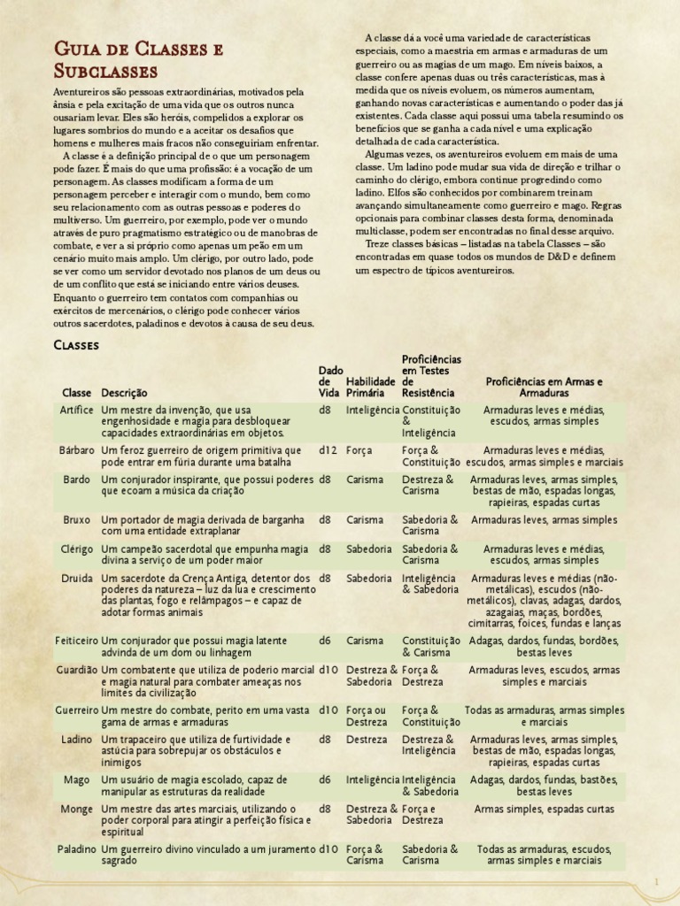 D&D 5E - Guia Completo de Classes e Subclasses | PDF | Dungeons ...