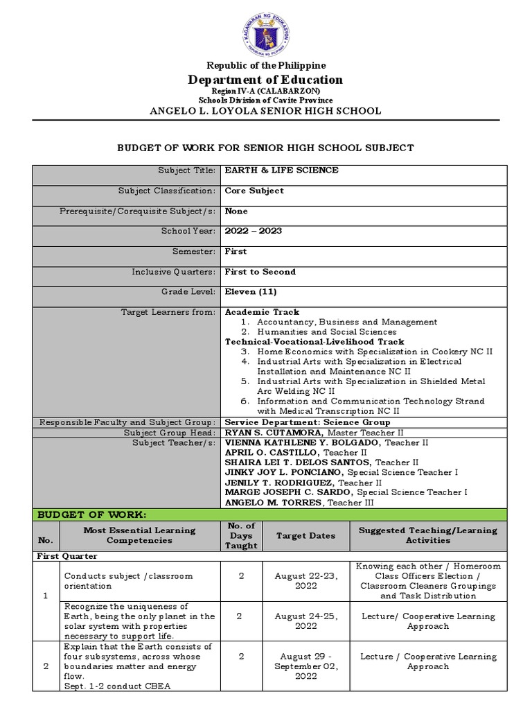Budget of Work Earth Life Science | PDF | Rock (Geology) | Geology