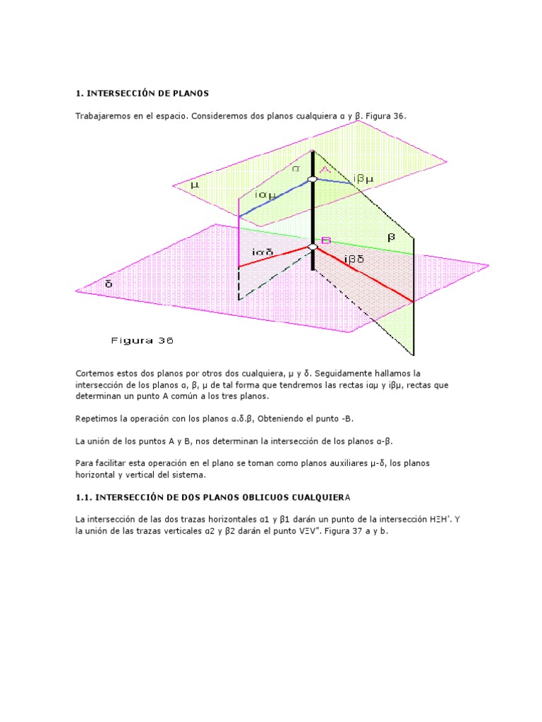 Ejercicios de Geometria | PDF | Geometria plana) | Línea (geometría)