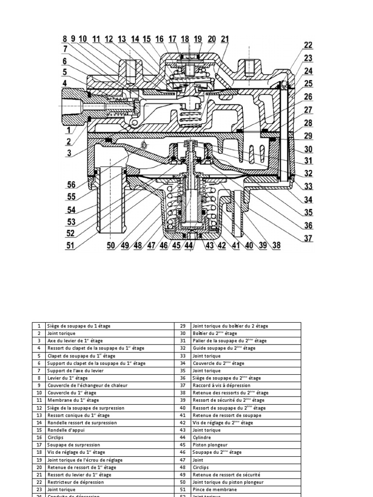 M32 Nomenclature Détendeur GPL | PDF