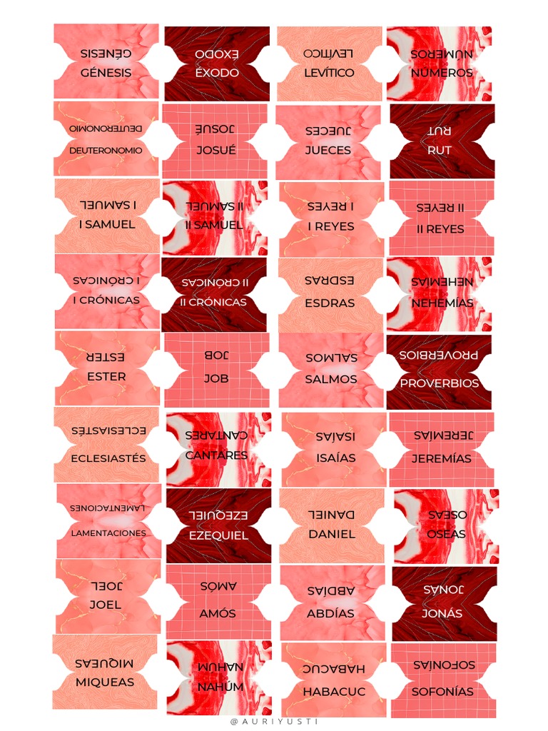 Coral - Tabs de Biblia | PDF