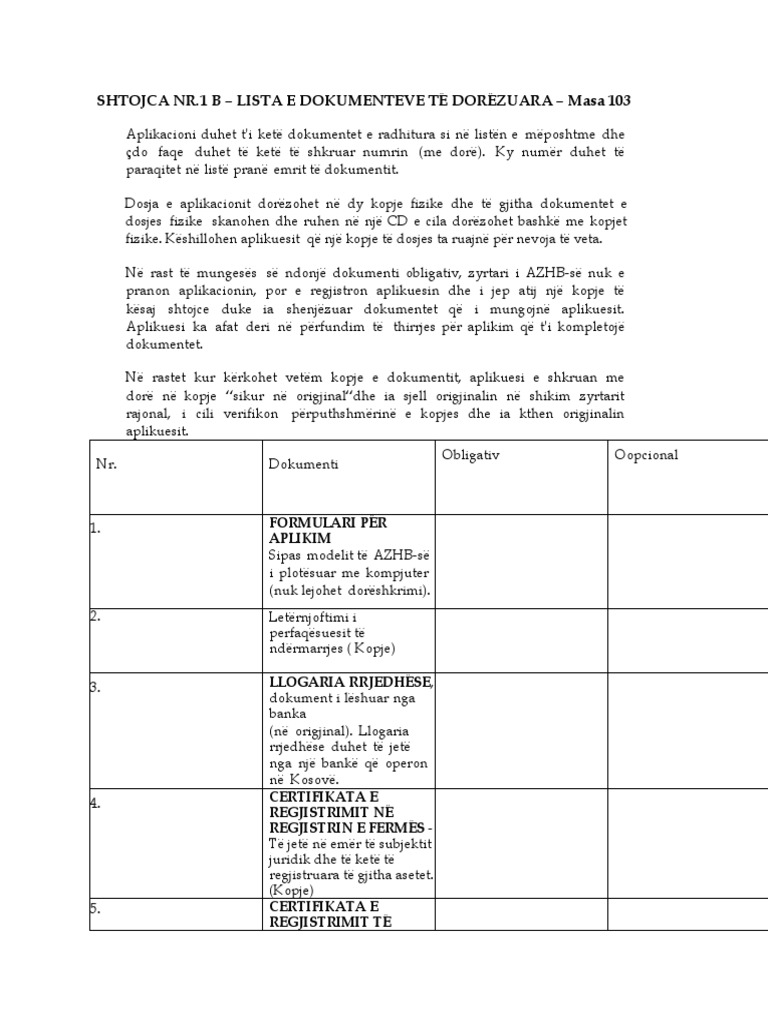 Lista e Dokumenteve Te Dorezuara Masa 103 | PDF