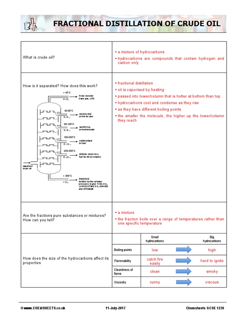 Fractional Distillation of Crude Oil | PDF | Petroleum | Diesel Fuel