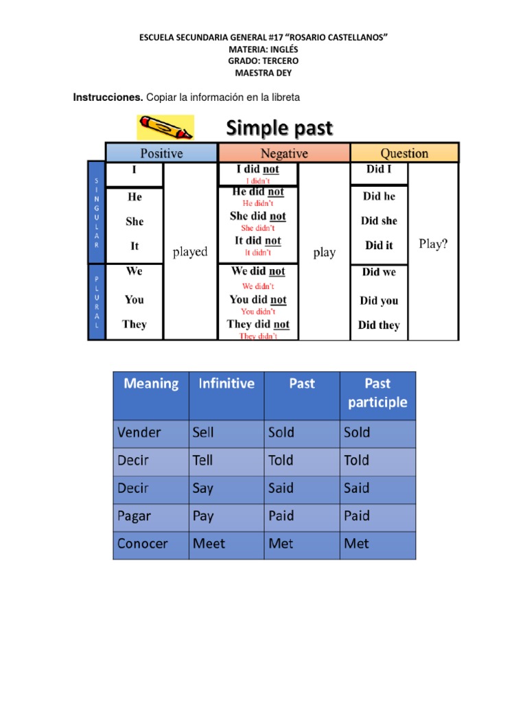 Simple Past Negative Sentences | PDF