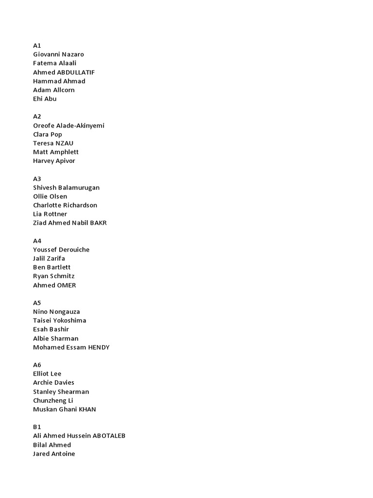 GDC Groups 2023 | PDF