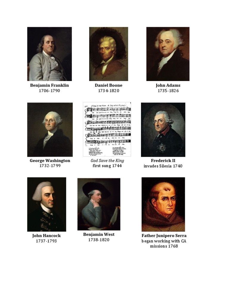 Key Historical Figures and Events 1700-1800 | PDF | Gilbert Du Motier ...