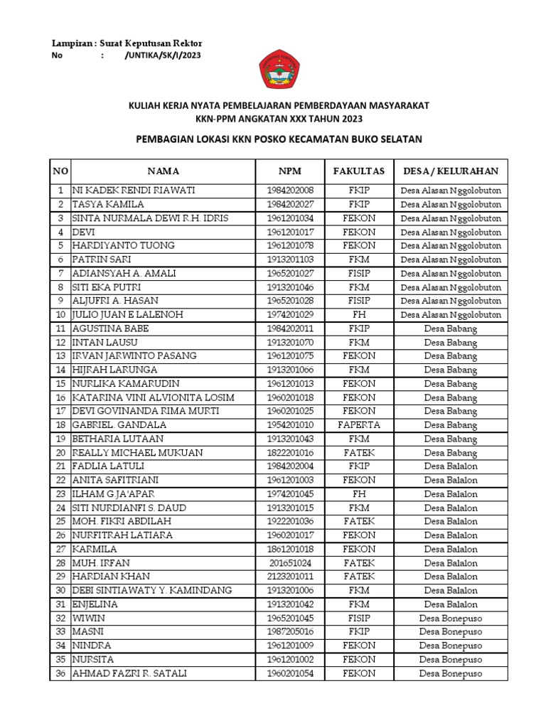 Fix KKN PPM XXX 2023 3 | PDF | Olahraga & Rekreasi | Seni
