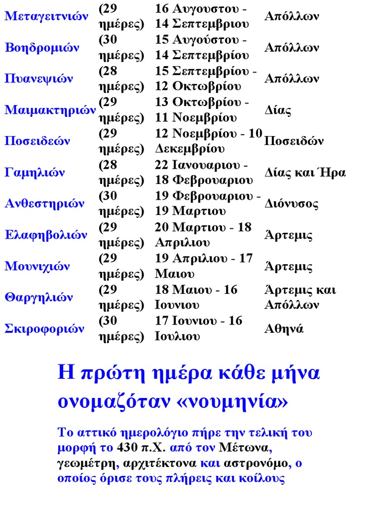 ΑΤΤΙΚΟ ΗΜΕΡΟΛΟΓΙΟ | PDF