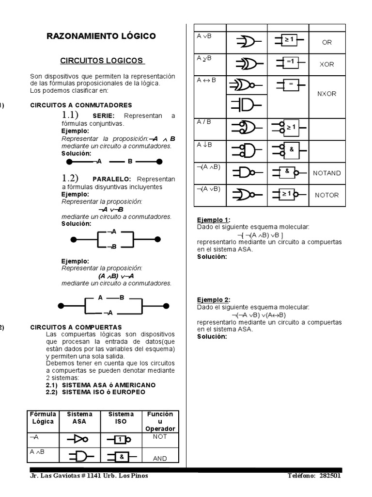 PDF Circuitos Logicos - Compress | PDF | Puerta lógica | Lógica matemática