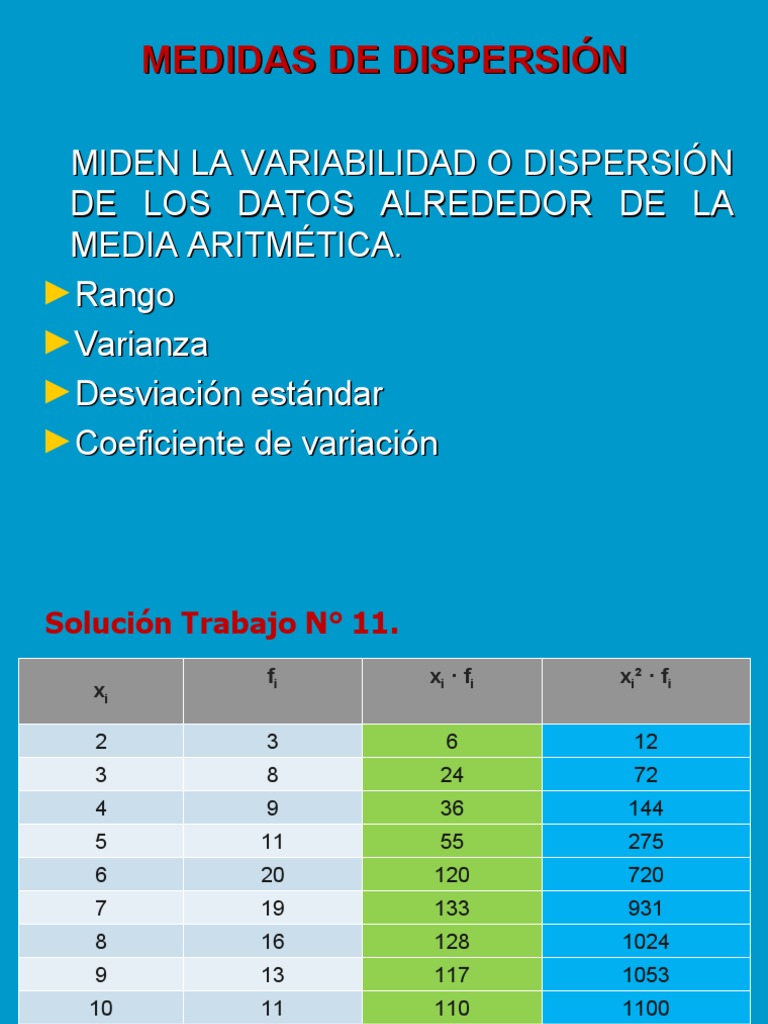 Clase 13 Varianza Datos Agrupados | PDF