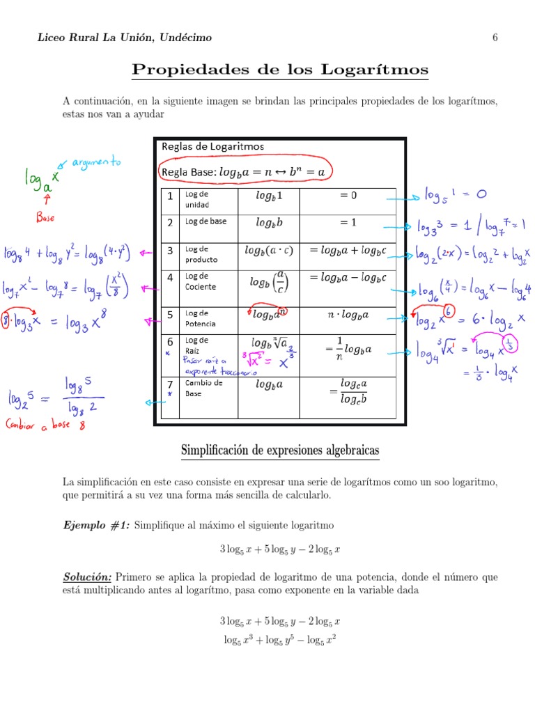 Propiedades de Los Logaritmos | PDF