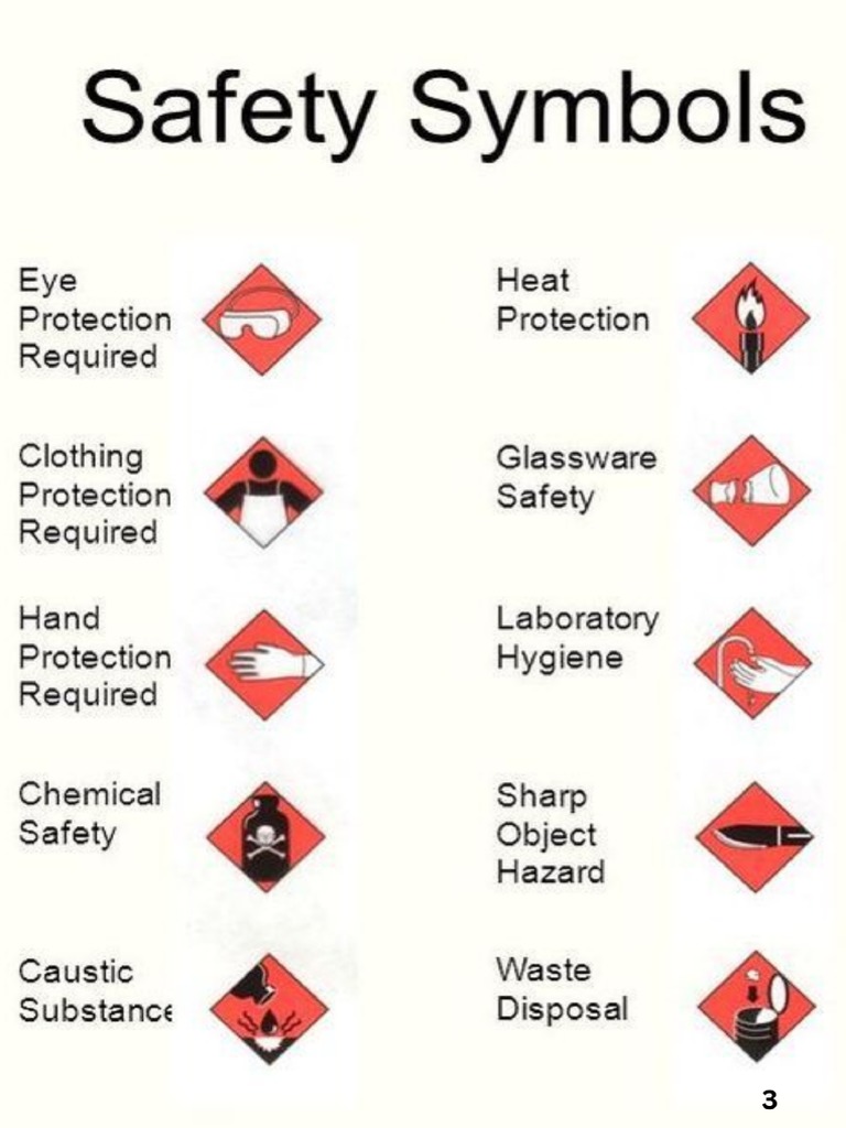 Laboratory Guidelines and Procedures Booklet | PDF
