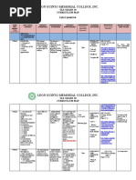 Tle 8 Curriculum Guide | PDF
