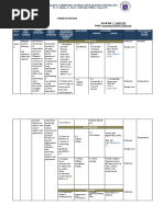 PEAC - Learning Plan Template | PDF | World Wide Web | Internet & Web