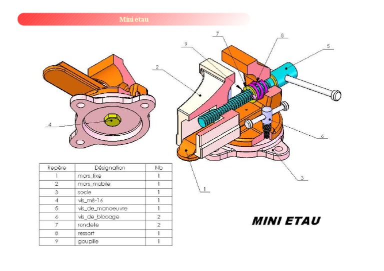 Etau Nomenclature | PDF