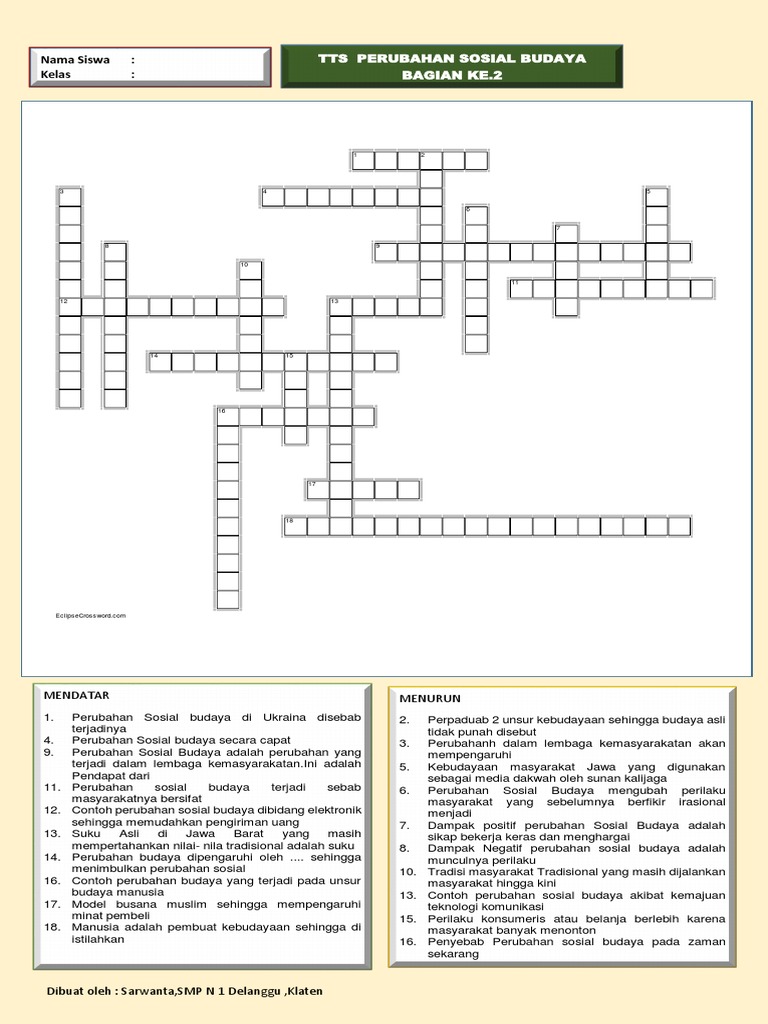 TTS Perubahan Sosial Budaya - Bagian Ke 2 | PDF
