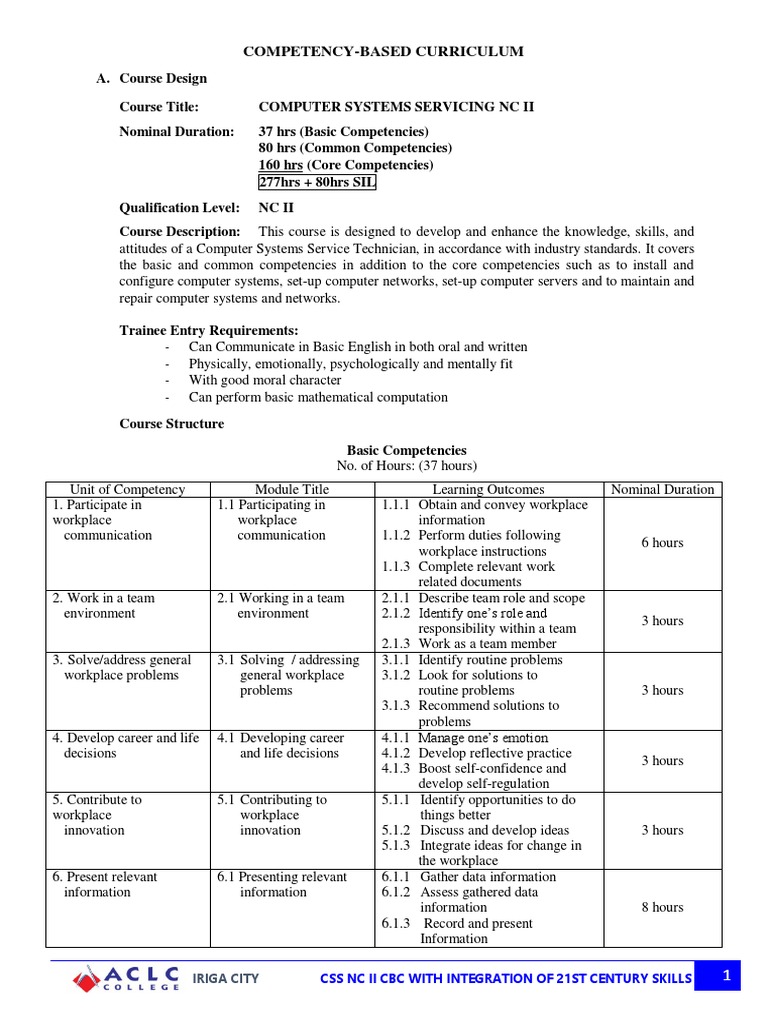 CSS NC II CBC Integration of 21st Century Skills | PDF | Personal ...