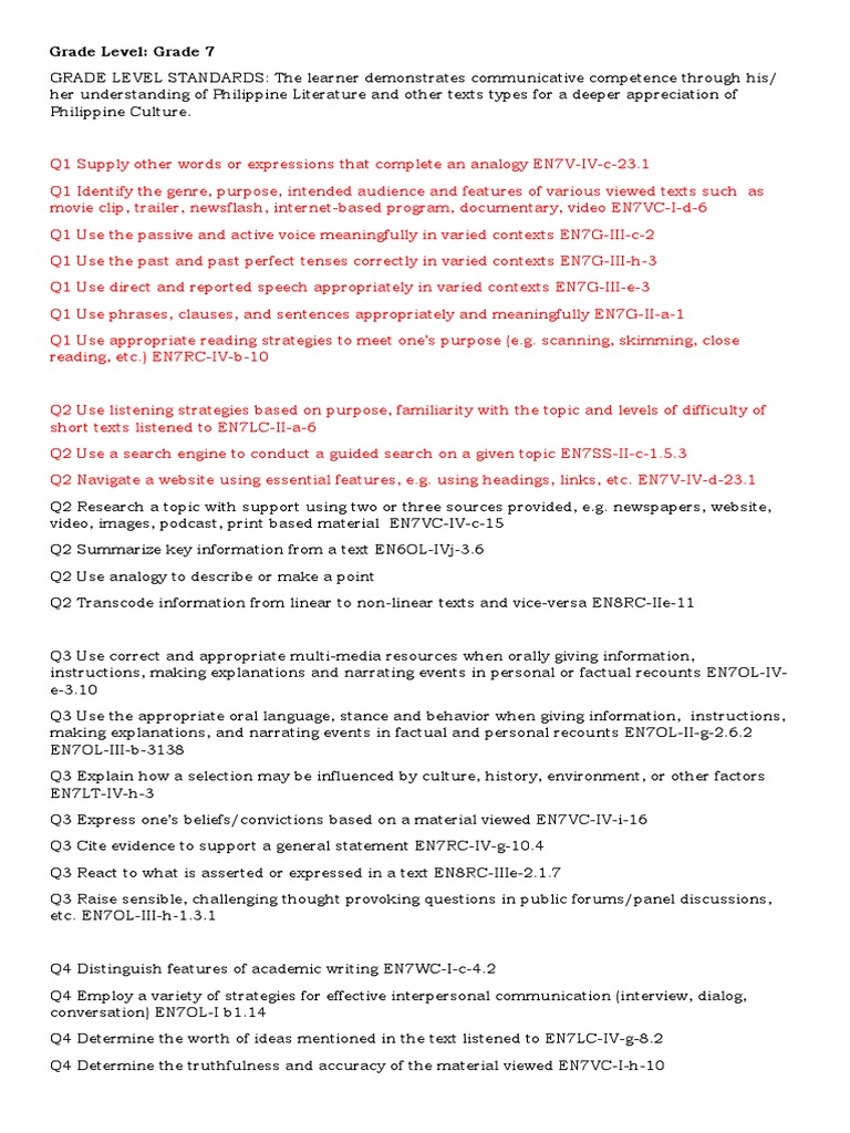 Melcs English | PDF | Linguistics | Human Communication