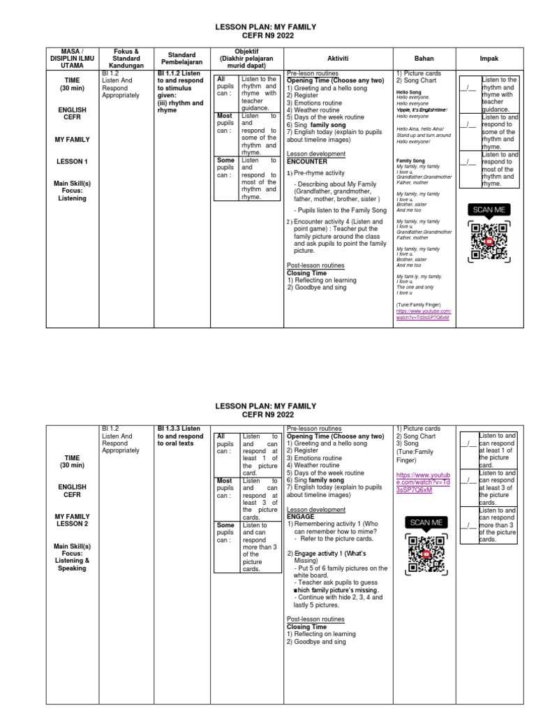 Lesson Plan My Family | PDF | Lesson Plan | English Language