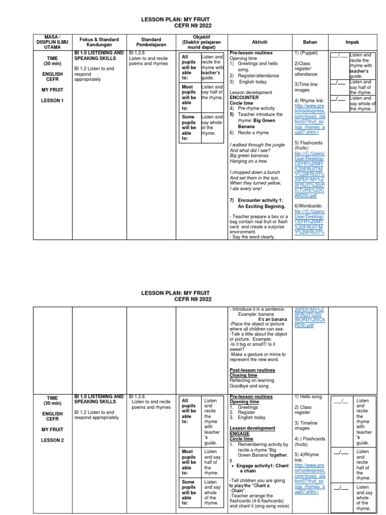 Lesson Plan My Fruit | PDF | Lesson Plan