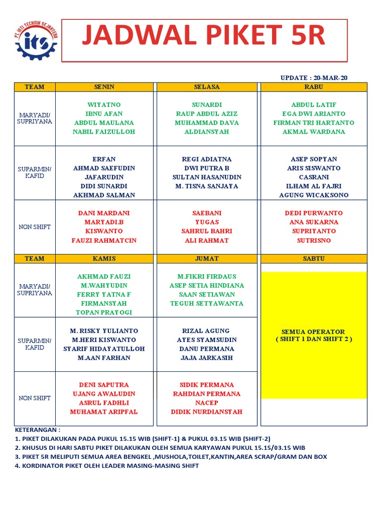 Jadwal Piket 5R | PDF