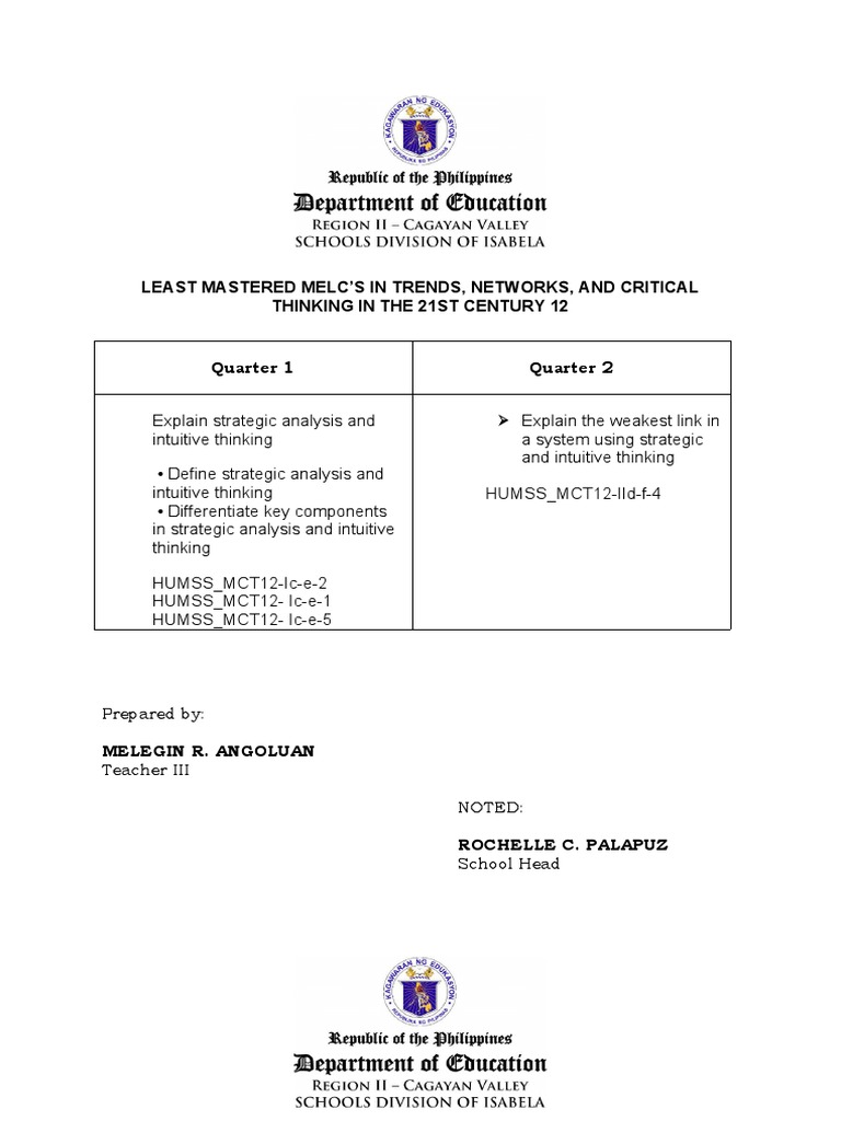 Melegin Angoluan-Least-Mastered-Melcs | PDF | Educational Technology ...