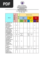 ESP Quarter 1 Weekly Test Grade 2 | PDF