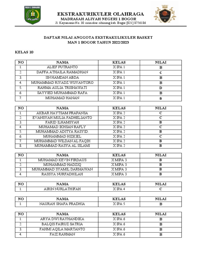 Daftar Nilai Basket | PDF