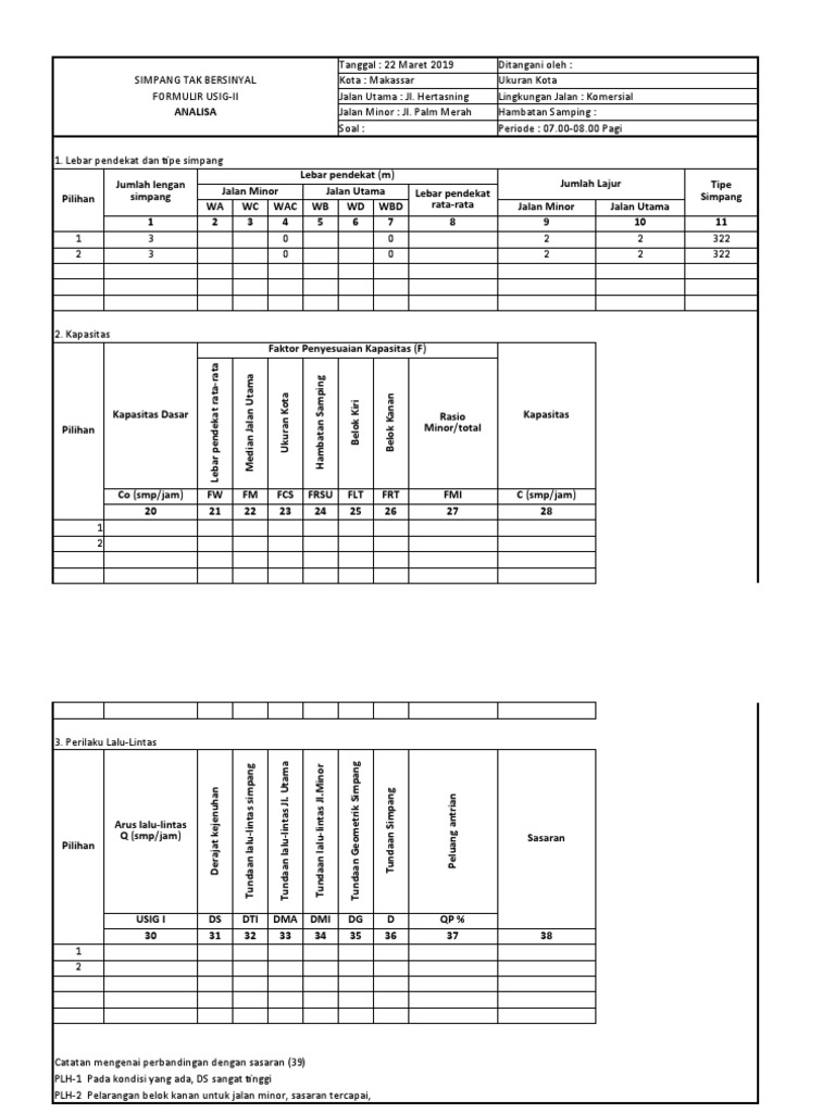 Analisa Data USIG II | PDF
