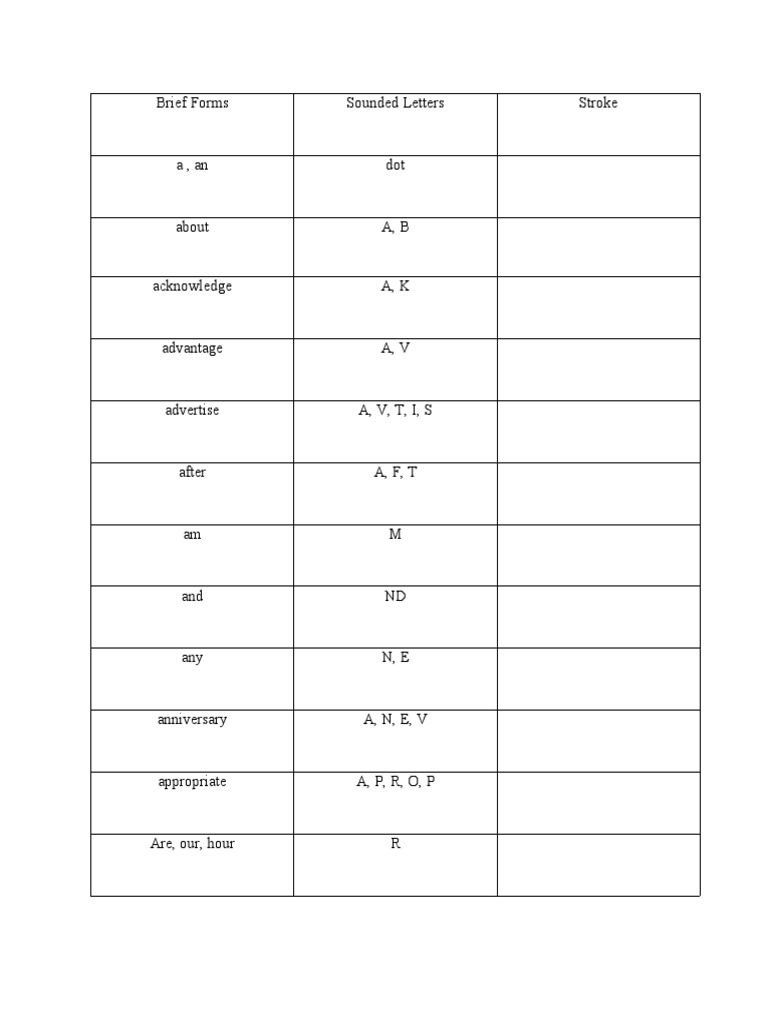STENO-Brief-Forms | PDF