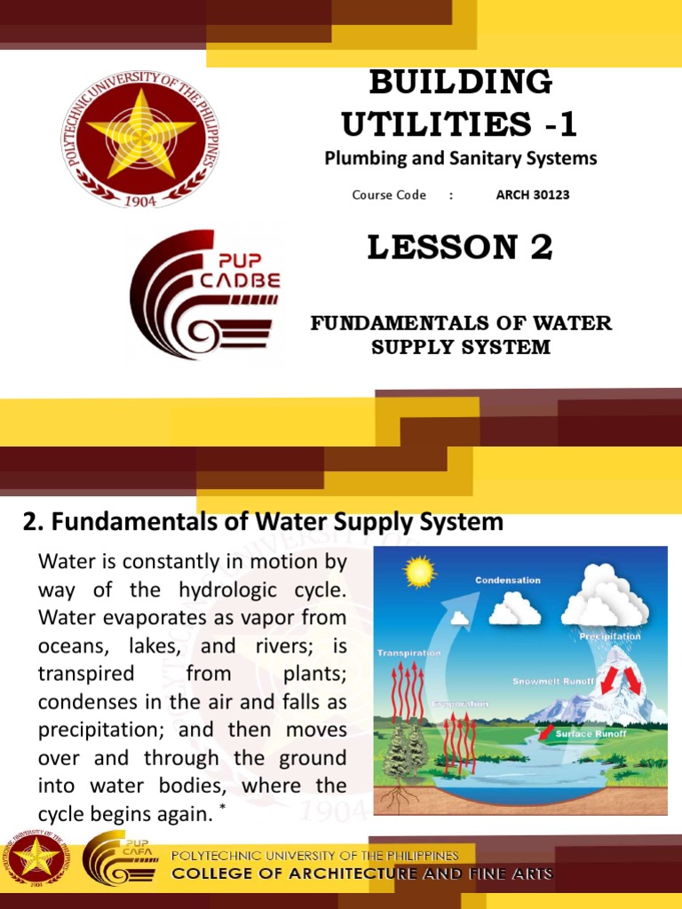 Fundamentals of Water Supply Systems | PDF | Water | Groundwater