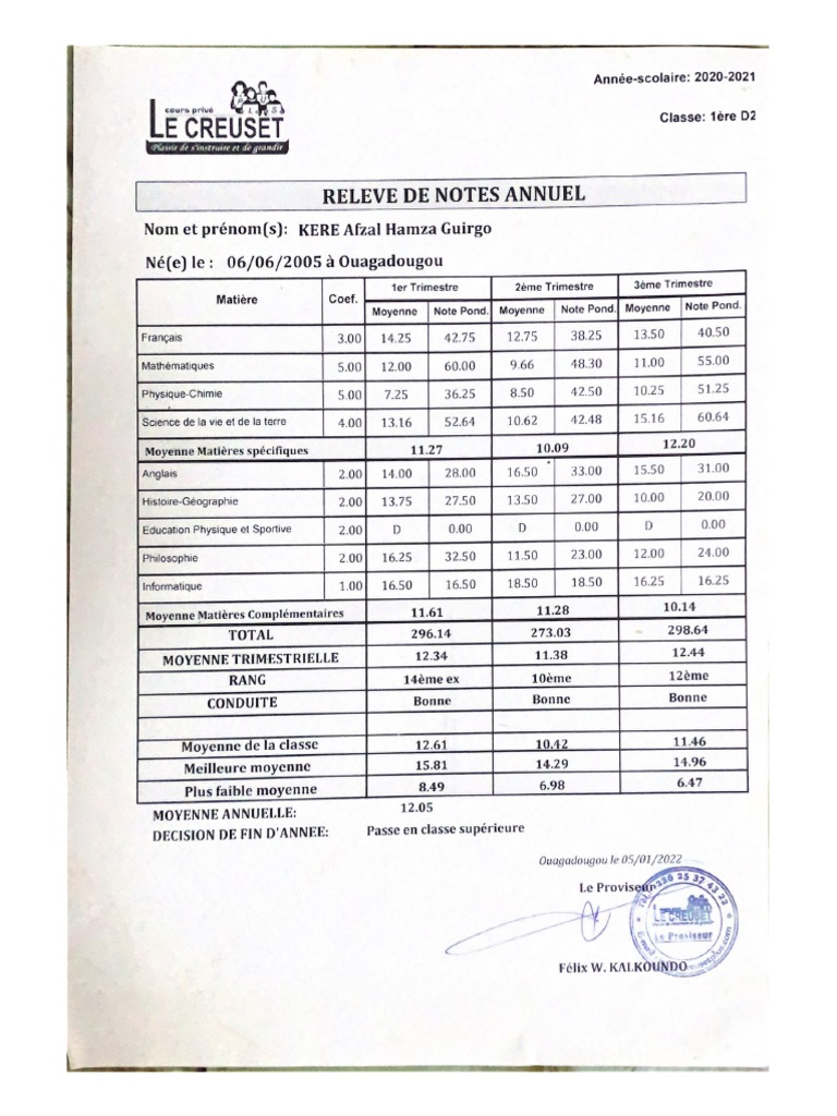 Relevé de Notes Annuel 1ere | PDF