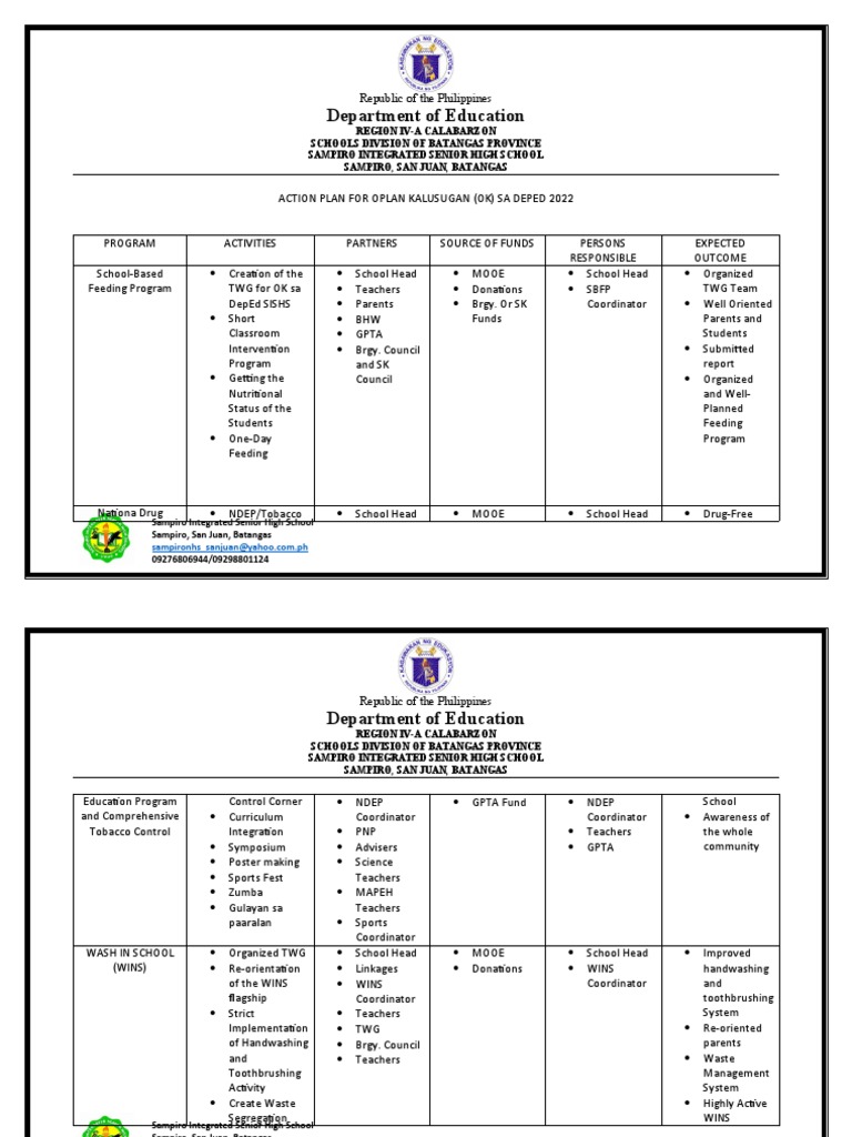 Action Plan - Ok Sa Deped 22 | PDF | Public Services | Health Care