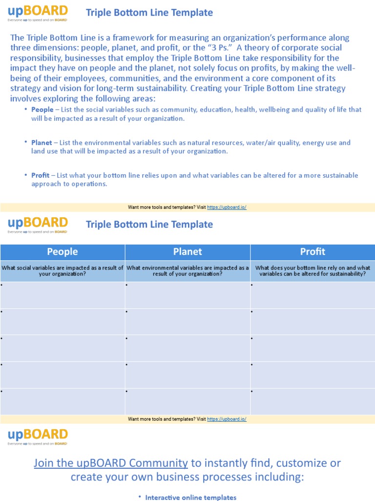 Free Triple Bottom Line Template PowerPoint Download | PDF ...